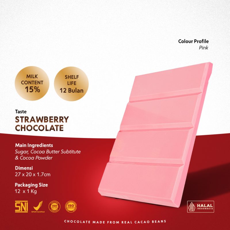 Schoko Strawberry Compound – Schoko