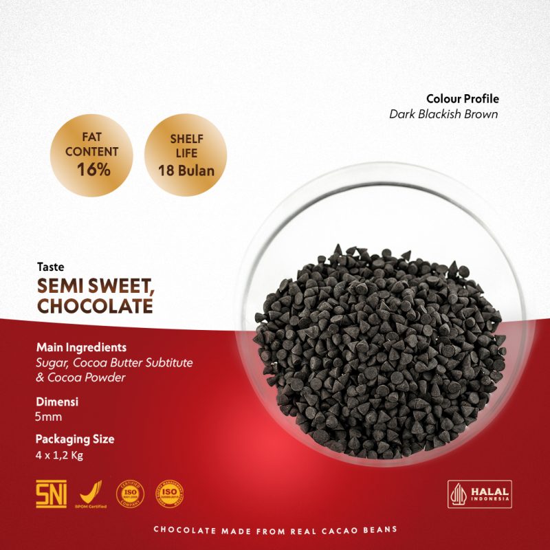 Schoko Mini Choco Chips – Schoko