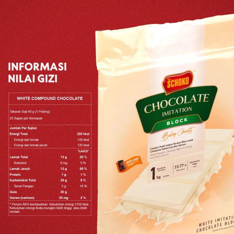 Schoko White Compound Block – Schoko